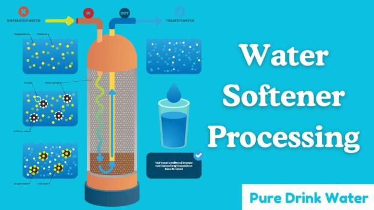 How To Drinking Pure Water At Home: 10 Tips For Better Health